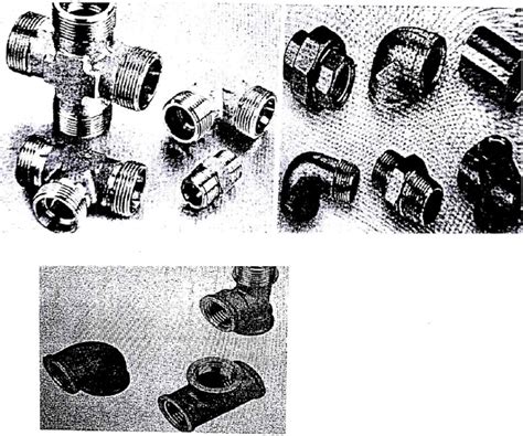 Threaded Pipe Fittings Classifiable Under Specific Hs Codes Not