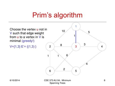 Ppt Minimum Spanning Trees Powerpoint Presentation Free Download