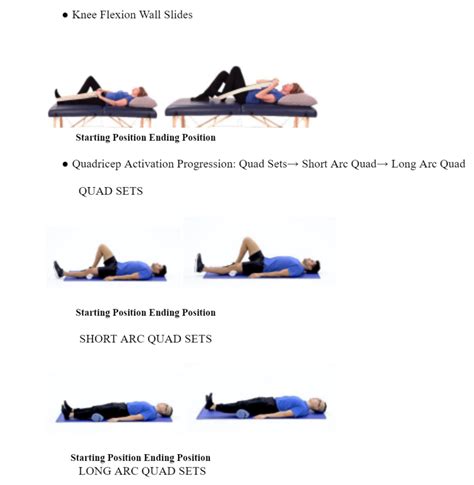 Lcl Sprain Protailored Physical Therapy