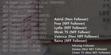 Yamete Abandoned Page 37 Downloads SexLab Framework SE LoversLab