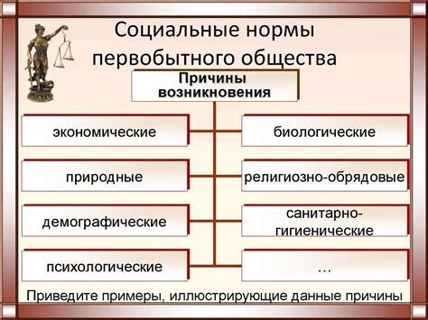 Происхождение права и государства презентация онлайн