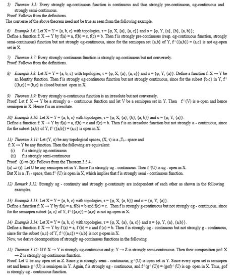 New Forms Of Alphag Continuous Maps In Topology