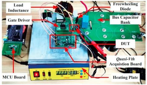 Real Time Junction Temperature Monitoring Circuit And The Factors Affecting It For Sic Mosfets