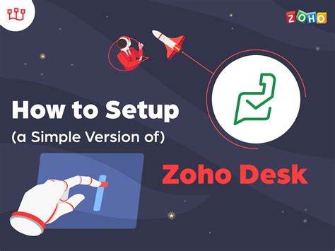 Date Time Format Conversion In Zoho Deluge The Workflow Academy