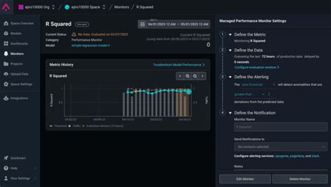 R Squared Coefficient Of Determination In Machine Learning