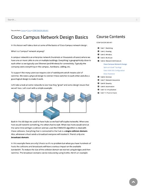 Cisco Campus Network Design Basics Pdf