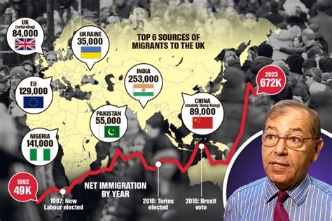 More Than 8000 New Schools And 162 Hospitals By 2046 The Numbers