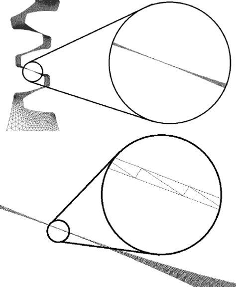 Mesh In The Mating Zone Download Scientific Diagram