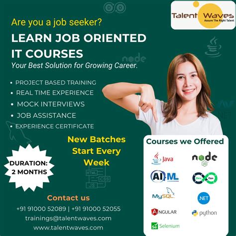 Talent Waves On Linkedin Softwaretraining Techcareer Jobplacement Handsonexperience…