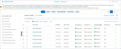 Validated Solution Cisco Prime Infrastructure To Cisco Dna Center Migration Cisco