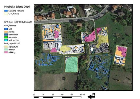 Interpretation Of The GPR Survey Download Scientific Diagram