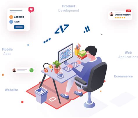 accuwebtech web development and web design company