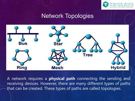 Computer Networking Computer Science Pptx Computer Networking