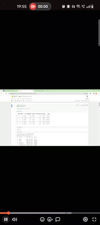 P Ramyasri On Linkedin Bharatintern Machinelearning