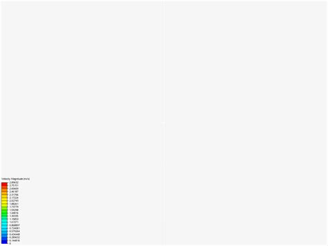 Pipe Pressure Drop By Litao1 Simscale