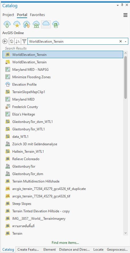 Solved Using Agol World Elevation Service To Extract Elev Esri