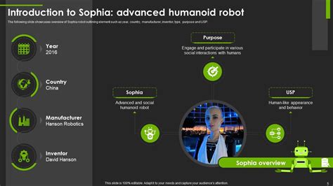 Sophia The First Social Humanoid Robot Powerpoint Presentation Slides Ppt Template Ppt Slide