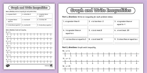 Sixth Grade Graph And Write Inequalities Teacher Made
