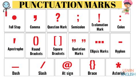 Punctuation Marks List Of Important Punctuation Marks In English