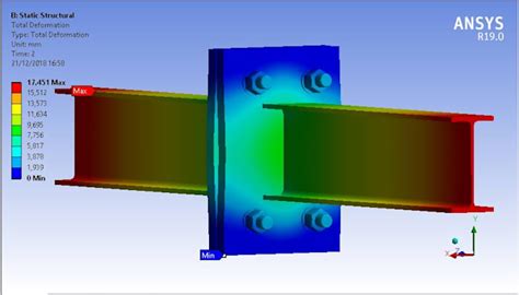 Help You In Finite Element Simulations Using Ansys And Inventor By Fem0101 Fiverr