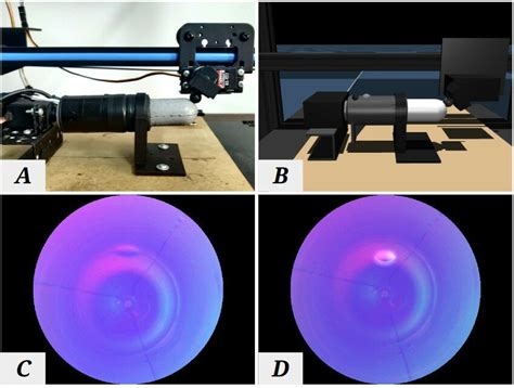 A And B The Real And The Simulated Experimental Setups