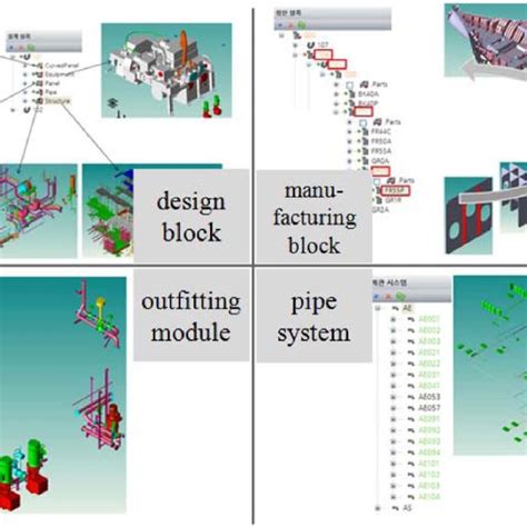 An Interference Detection System For Erection Simulation Download Scientific Diagram
