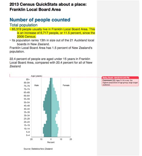 Week 12design Context Assumptions Bailey Booth