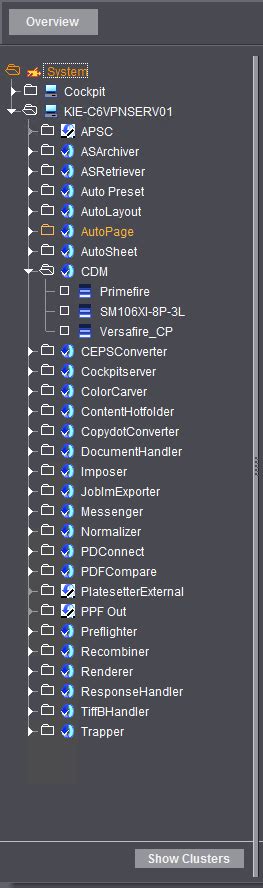 Administração Sistema