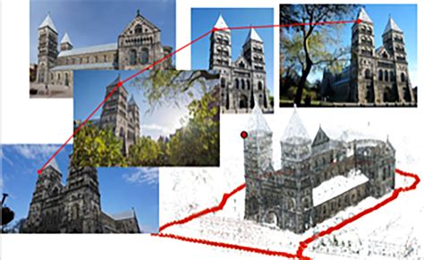 Revisiting Data Associations In Large Scale Mapping Elliit