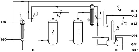 Device And Method For Pre Purifying Crude Nitrogen Trifluoride Product Prepared By Electrolysis