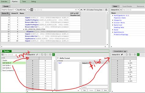Different Transposed Convolution Result By Using Float32 Vs Float16
