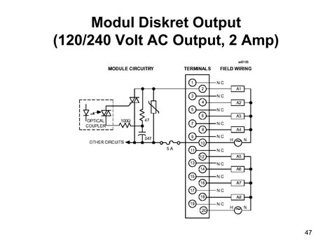 1 Programmable Logic Controller Plc R1 1 Ppt