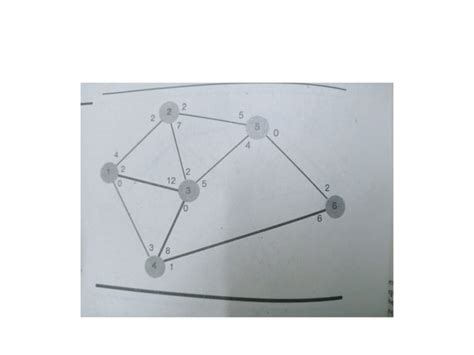 Maximal Flow Techniquepptx56107916761060 Pptx North America Travel