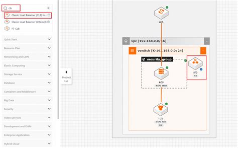Adjust An Application Architecture Cloud Architect Design Tools Alibaba Cloud Documentation