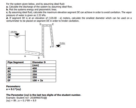 Solved For The System Given Below And By Assuming Ideal Chegg Com