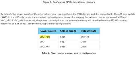 QSPI Flash Power Consumption Nordic Q A Nordic DevZone Nordic DevZone