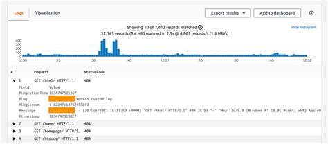 quantify custom application metrics with amazon cloudwatch logs and