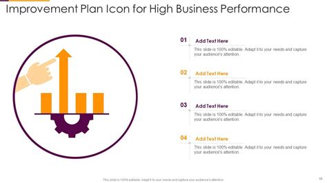 Improvement Plan Powerpoint Ppt Template Bundles Presentation Graphics Presentation
