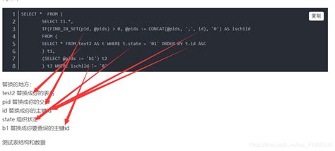 Mysql根据父节点id查询所有子节点mysql 查询根据父节点id 查询全部子节点 Csdn博客