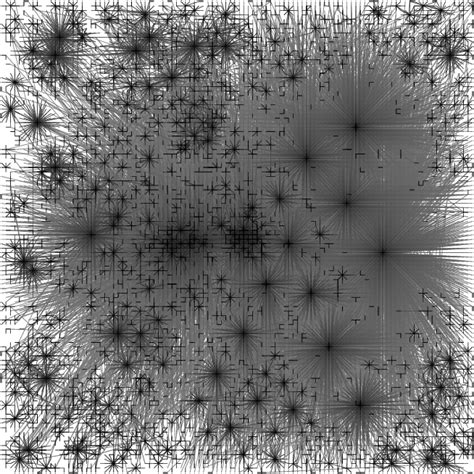 Figure 6 From Graph Model Selection Using Maximum Likelihood Semantic Scholar