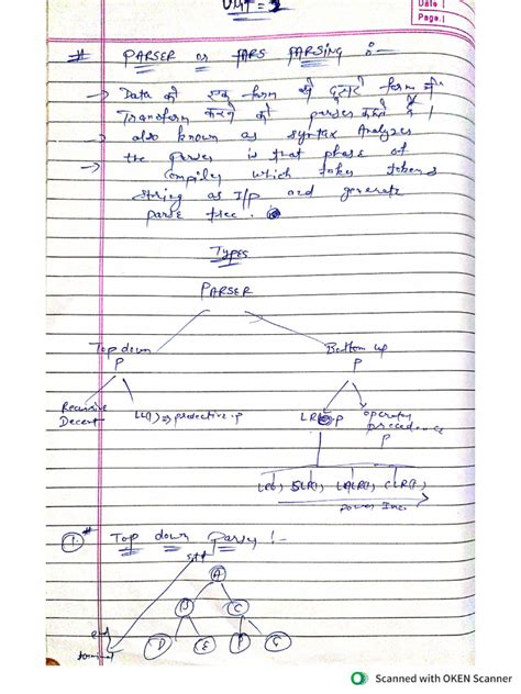Compiler Design Unit 2 Pdf