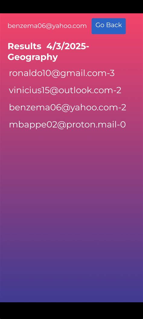 Design Review On My Quiz App User Interface And Graphics Mit App Inventor Community