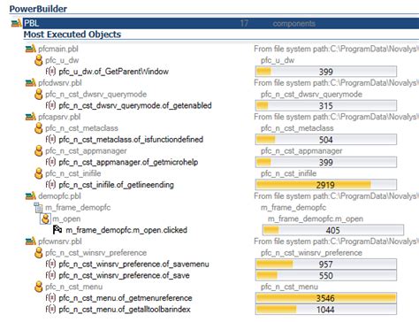 How To Find Most Frequently Executed Objects In Your Pb App