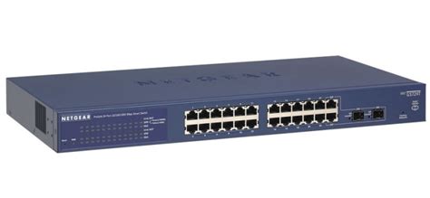 Switch Ports Port Managers Comms InfoZone