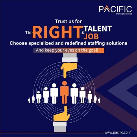 Pacific Consulting On Linkedin Pacific Hiringtrends Hiring Staffingsolutions Contractstaffing
