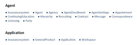 How To Write Bulleted List In Pdf Using Itext Jar But Item Should Not