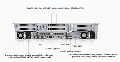 Dell U Rack Server Poweredge R Computer For Dell Poweredge R Server Storage Buy Cheap