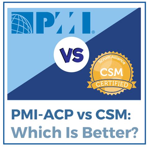 Best Pmp Practice Exams Crush The Pm Exam 2022