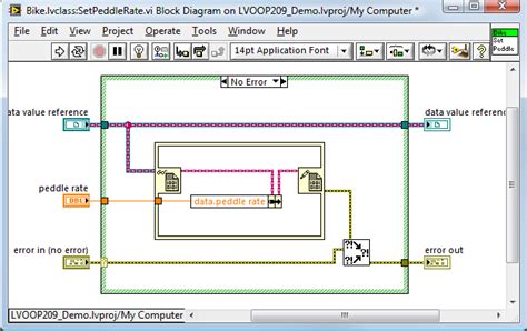 Labview Oop By Ref Object Oriented Programming Lava