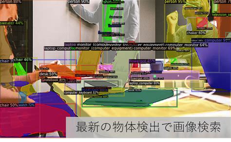 Detic 最新の物体検出で画像検索 Python TeDokology
